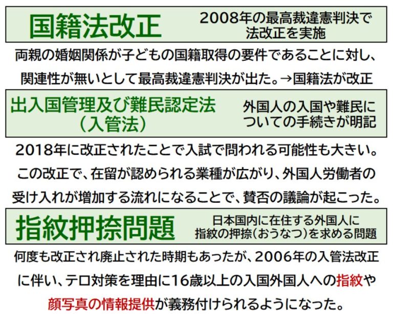 政経講義09 法の下の平等をわかりやすく 倫理政経com