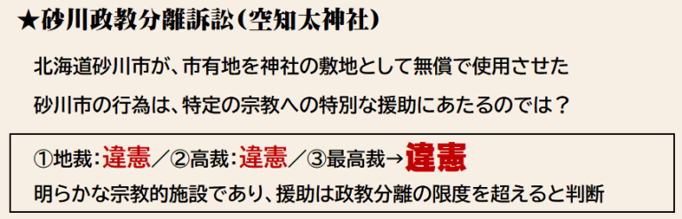 政経講義10 自由権をわかりやすく⑴ 倫理政経com