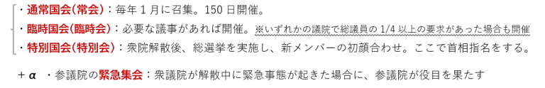 政経講義15 国会の課題をわかりやすく 倫理政経com