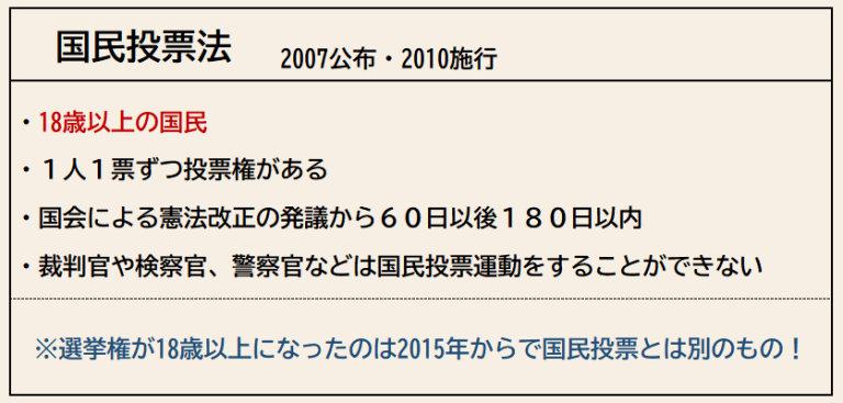 政経講義15 国会の課題をわかりやすく 倫理政経com