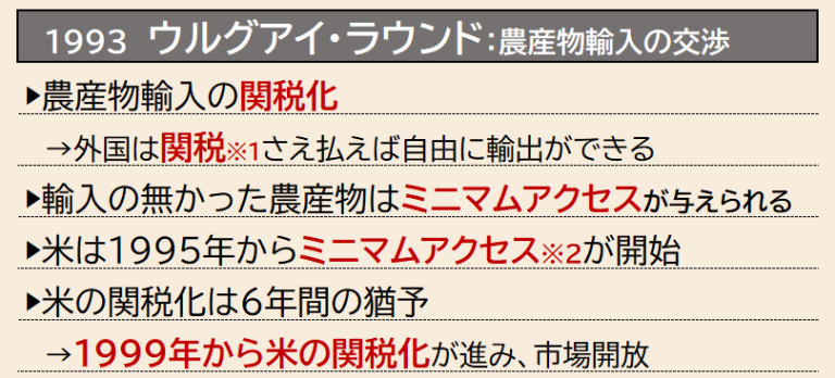 政経講義43 農業の課題をわかりやすく 倫理政経com
