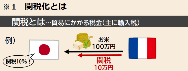 政経講義43 農業の課題をわかりやすく 倫理政経com