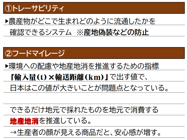 政経講義43 農業の課題をわかりやすく 倫理政経com