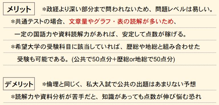 【新課程版】倫理・政経・公共 受験科目はどれを選ぶ? 倫理政経com