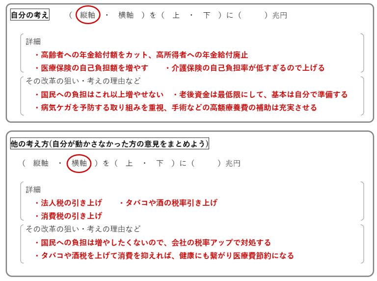 公共授業ネタ09 これからの日本財政を考える 倫理政経ドットコム