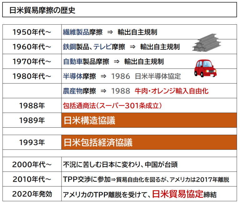 政経講義55 日本の外交と領土問題をわかりやすく 倫理政経com
